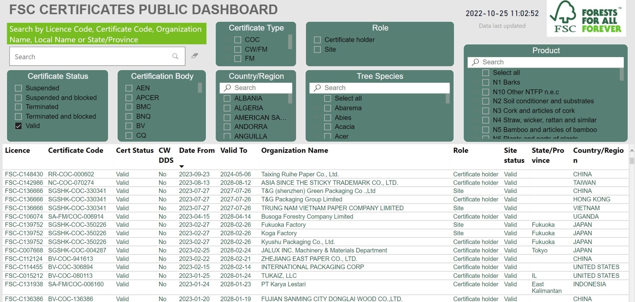 TMI Completes Annual 2022 FSC Audit - TMI Systems